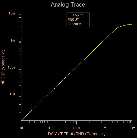Simple Current Mirror